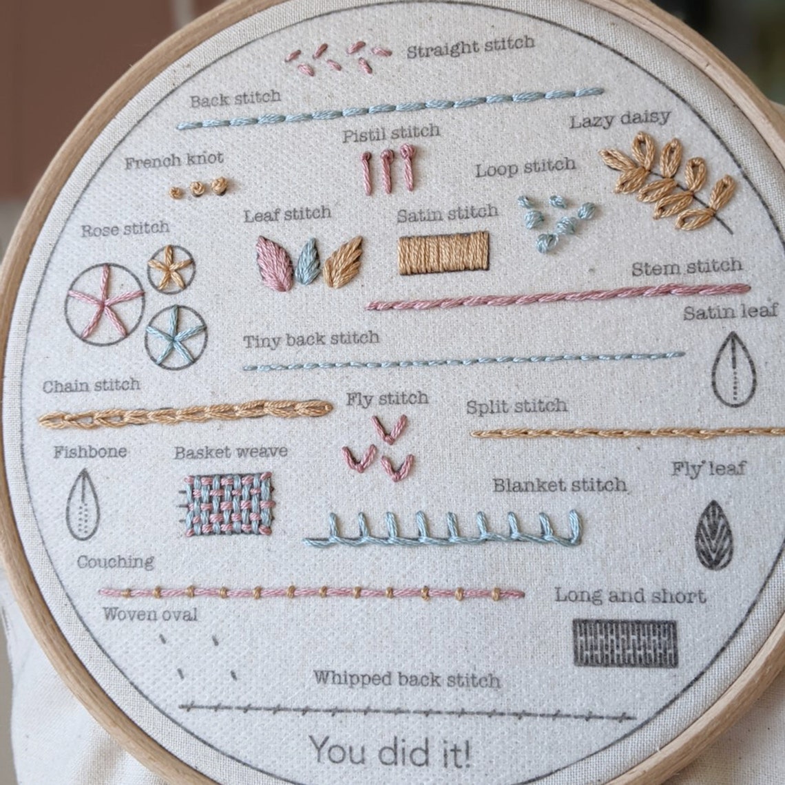 Stitch Along Embroidery Kit / Complete Beginner Embroidery Kit - Etsy UK