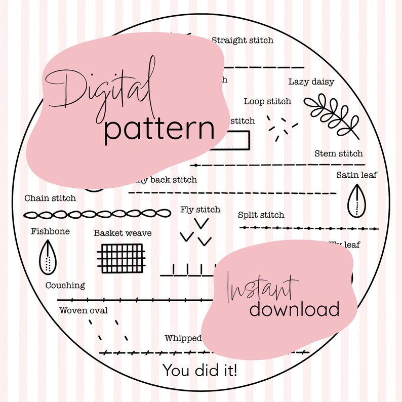 Stitch Along Embroidery Pattern / Digital Download Beginner - Etsy