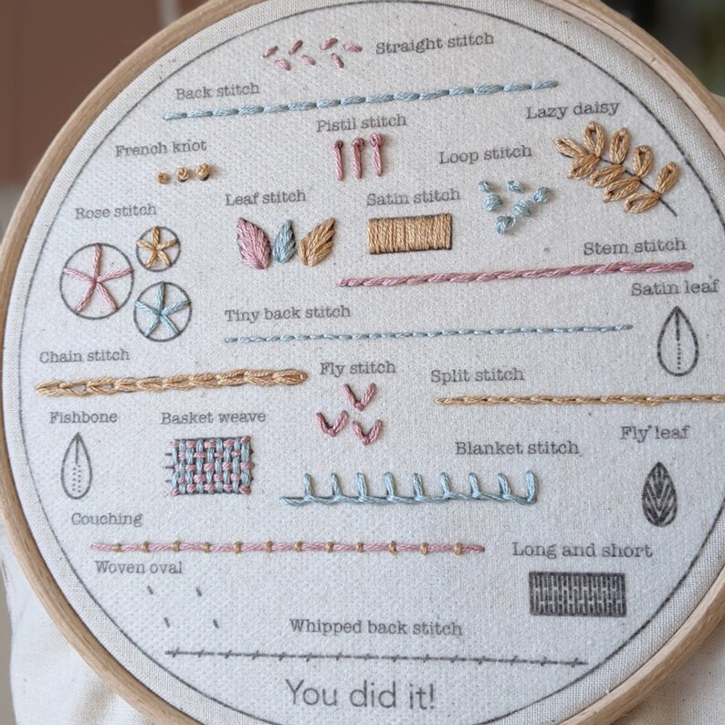 Stitch Along Embroidery Pattern / Digital Download Beginner - Etsy