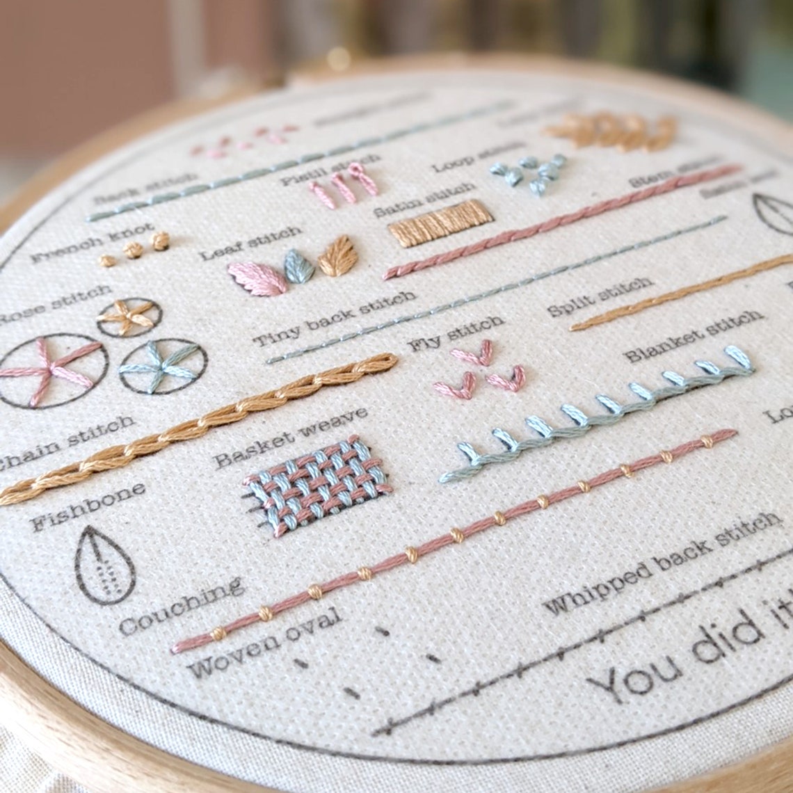 Stitch Along Dissolvable Printed Pattern / Water Soluble Embroidery ...