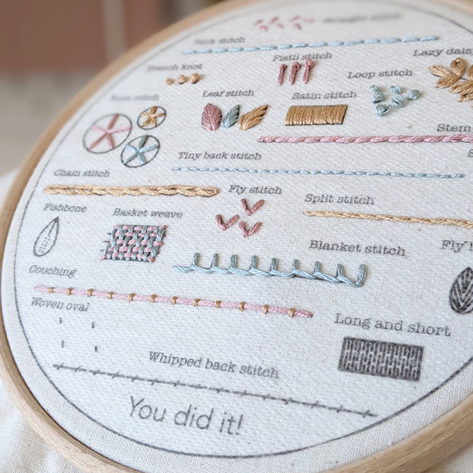 Stitch Along Embroidery Pattern / Digital Download Beginner - Etsy