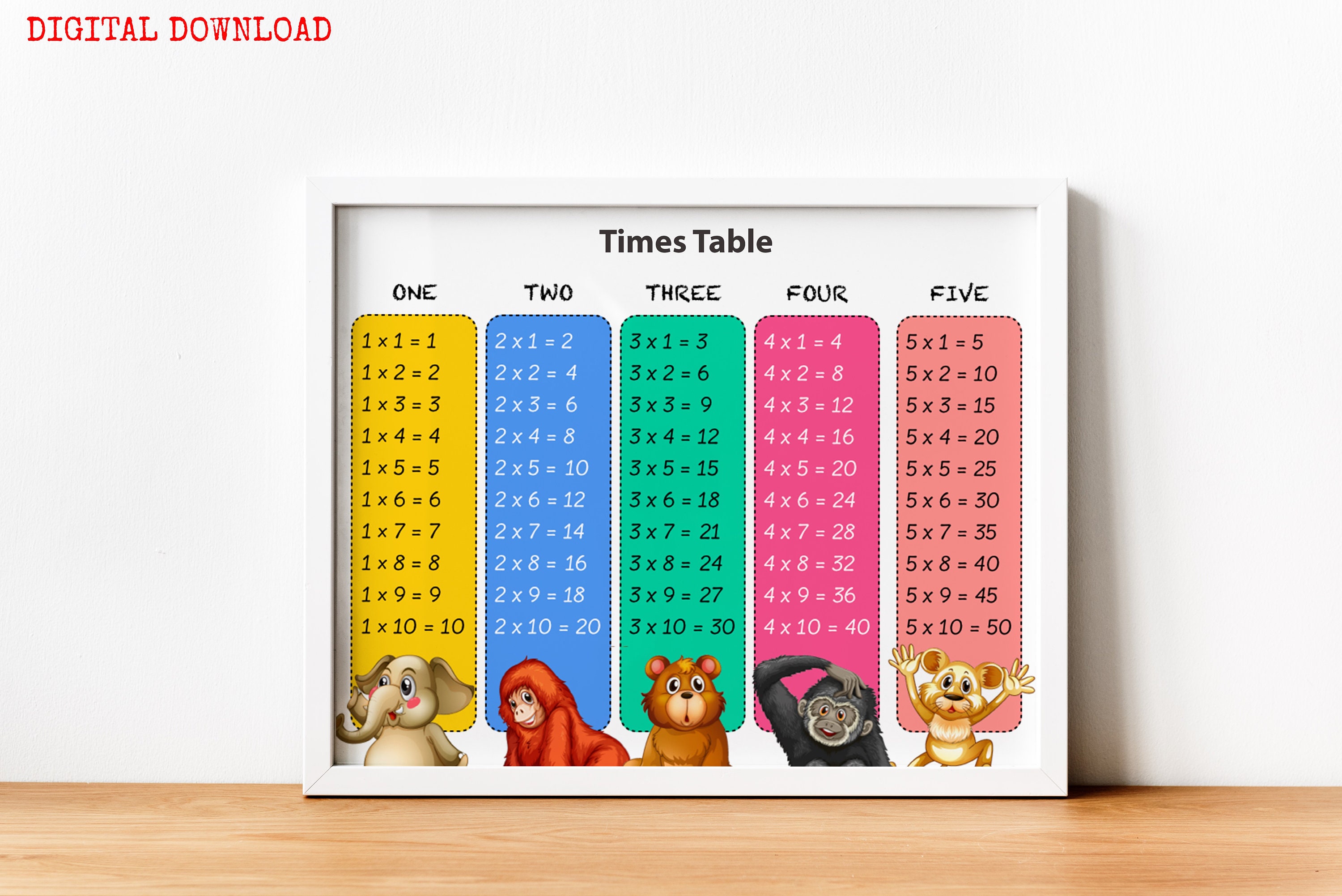 Printable Multiplication Times Tables With Animals Study Guides Fun and ...