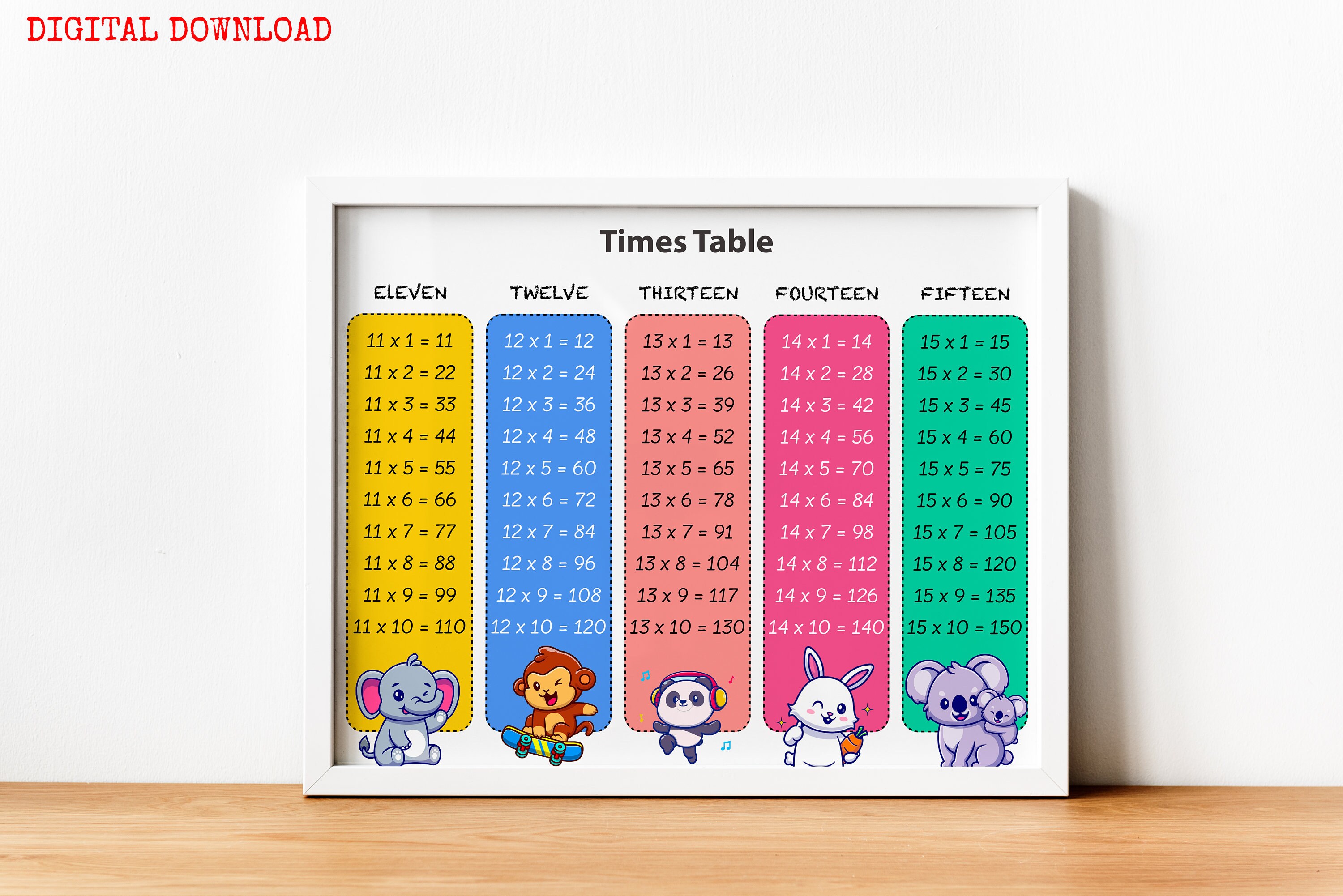 Printable Multiplication Times Tables With Animals Study Guides Fun and ...