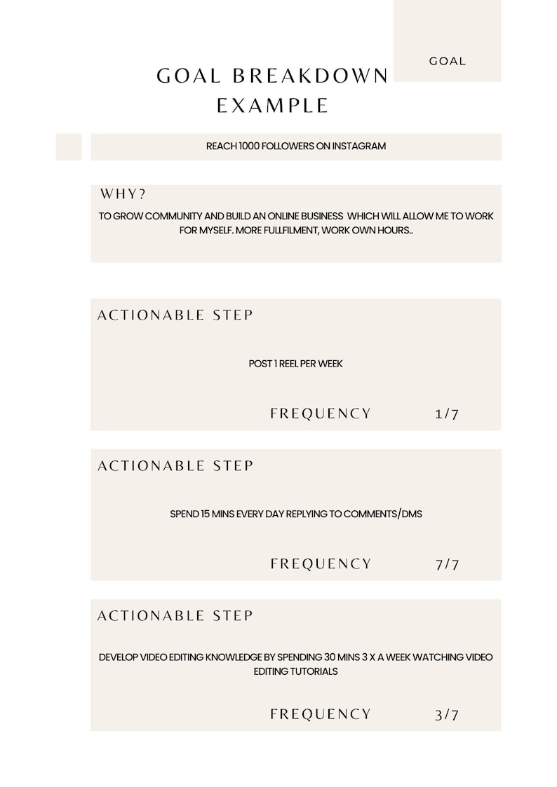 12 Week Year Planner - Digital Download. 12 Week Planner to Help ...