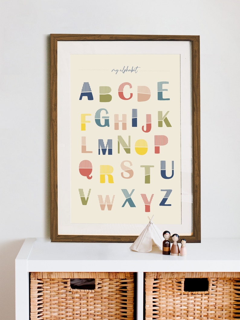 Alphabet Poster | ABC Poster | Poster for Kids Room | Homeschool Decor ...