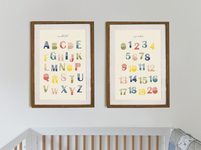 Alphabet Poster | ABC Poster | Poster for Kids Room | Homeschool Decor ...