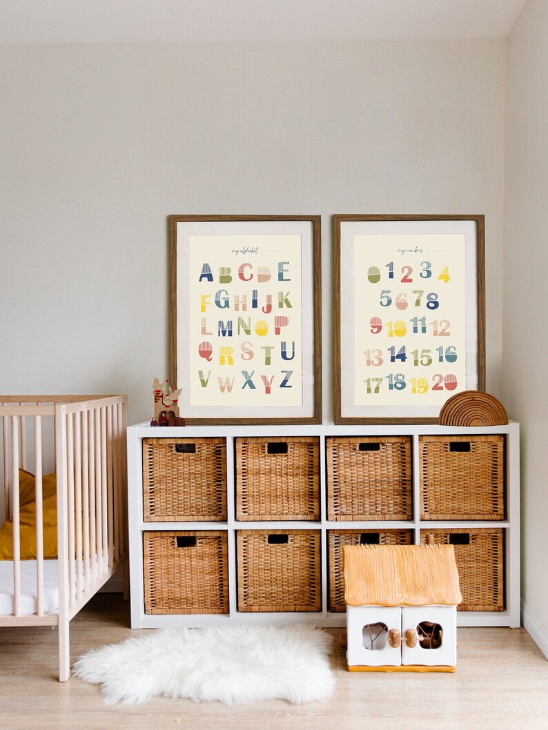Alphabet Poster | ABC Poster | Poster for Kids Room | Homeschool Decor ...
