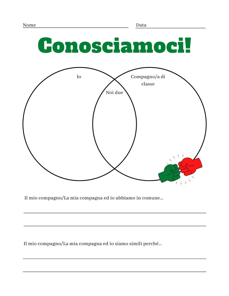 Chi Sei? - Italian Conversation Worksheet - Etsy