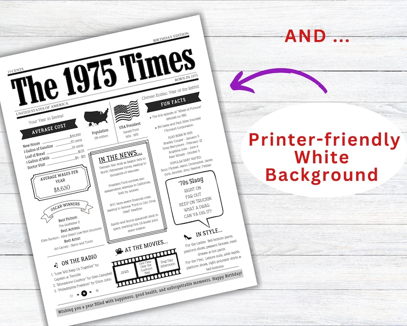 Year You Were Born Facts 1975, Birthday Newspaper Keepsake Poster ...