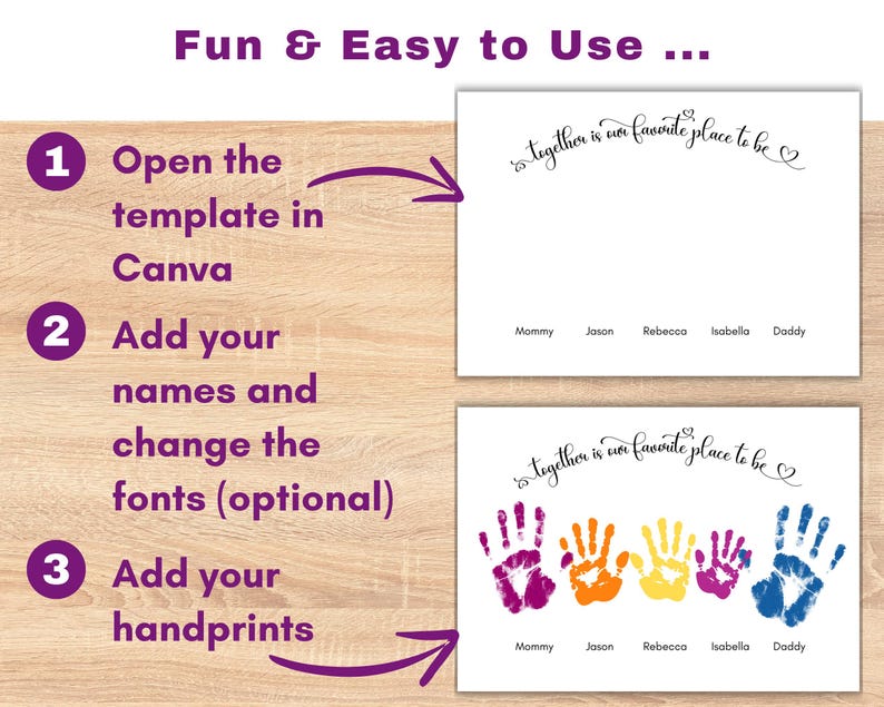 Family Handprint Art Keepsake, Personalized Hand Print Craft Frame ...