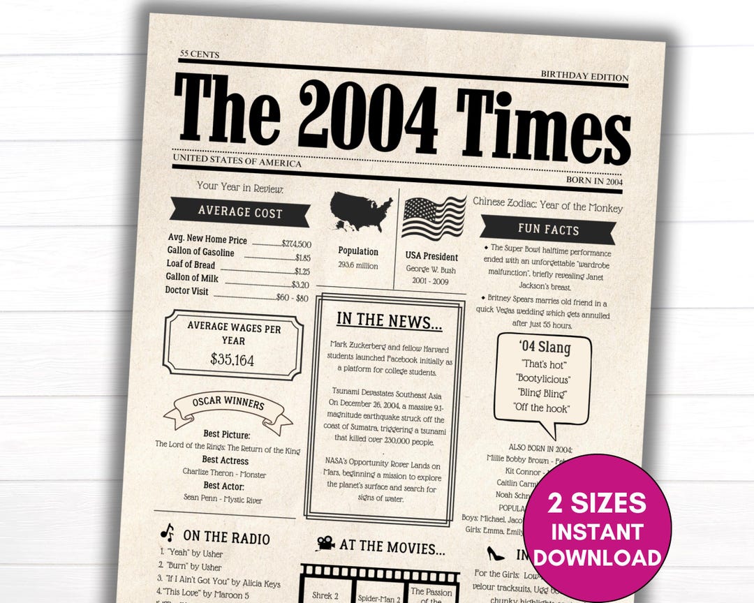 21st Birthday Gift Newspaper, 2004 Year You Were Born Keepsake Poster ...