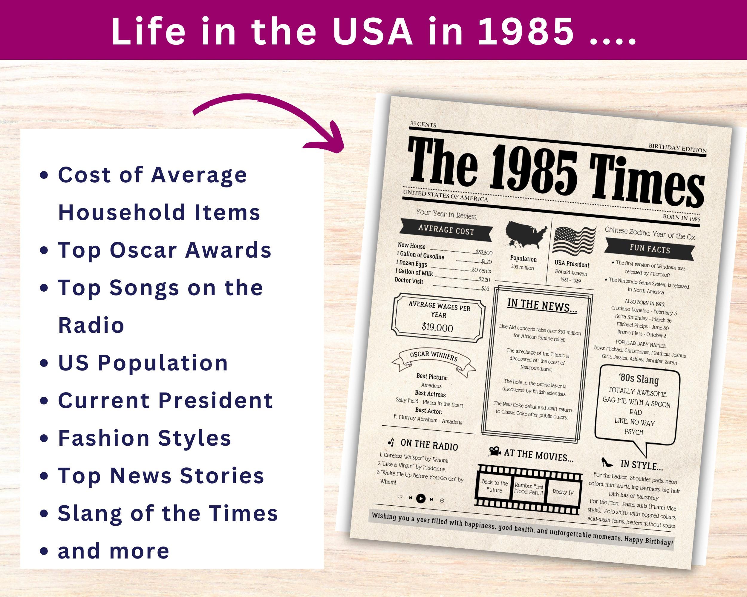 40th Birthday Newspaper, 1985 Year You Were Born Poster Gift for Women ...