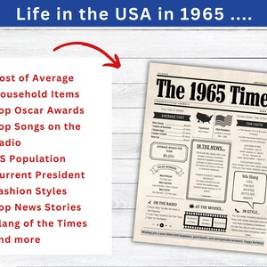 1965 Year You Were Born Facts, Birthday Newspaper Keepsake Poster ...
