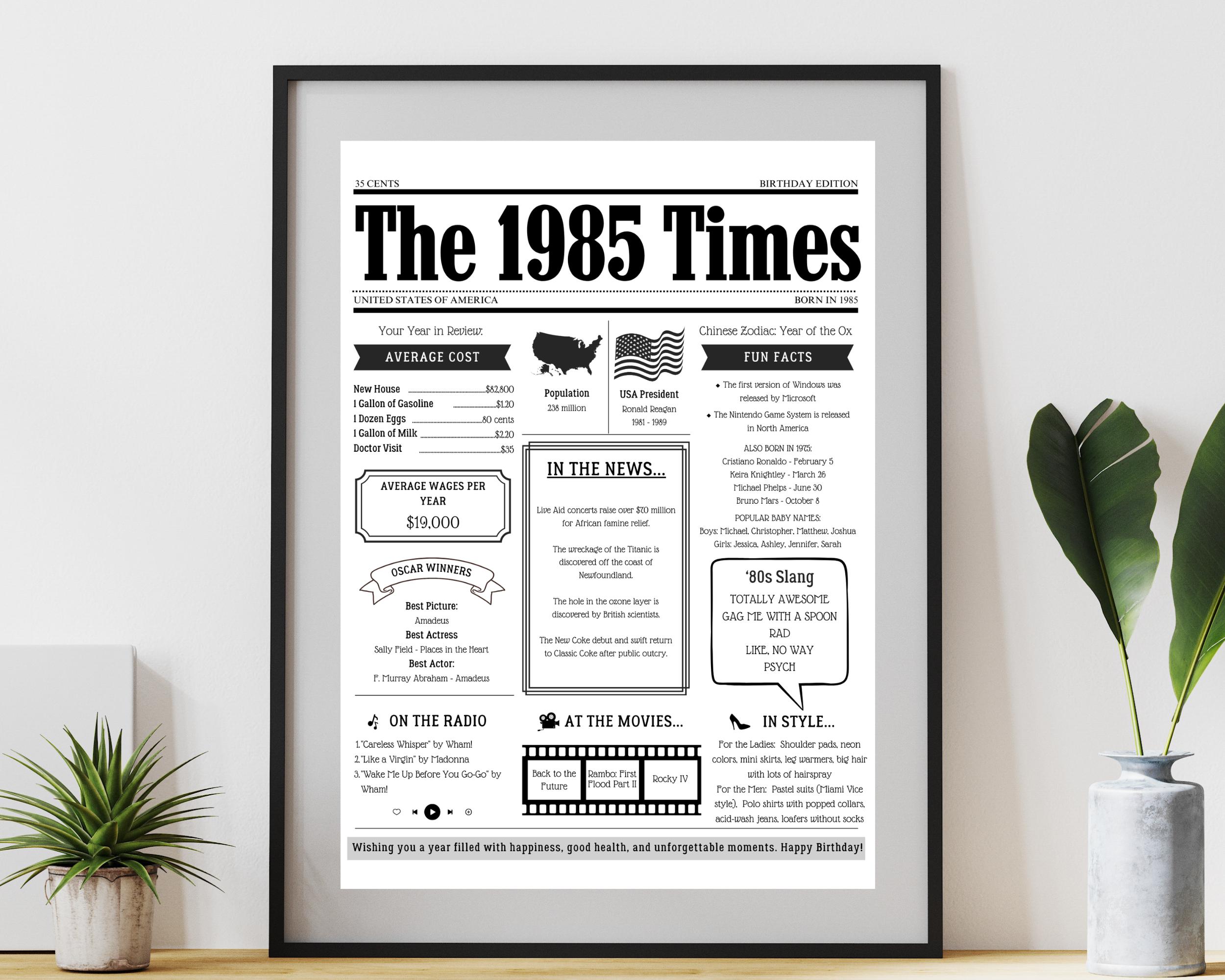 40th Birthday Newspaper, 1985 Year You Were Born Poster Gift for Women ...