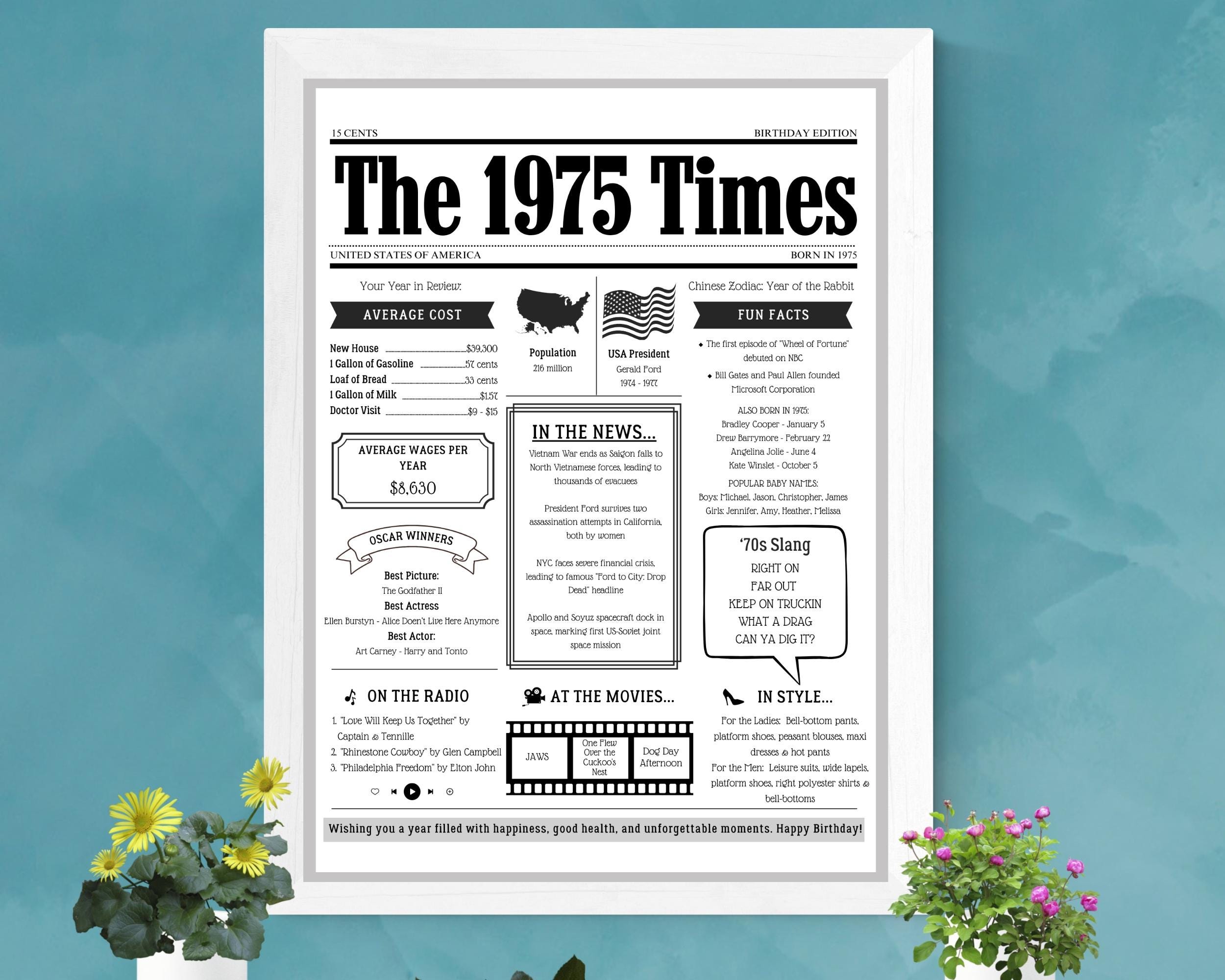 Year You Were Born Facts 1975, Birthday Newspaper Keepsake Poster ...