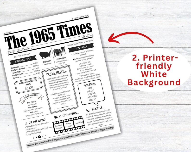 1965 Year You Were Born Facts, Birthday Newspaper Keepsake Poster ...