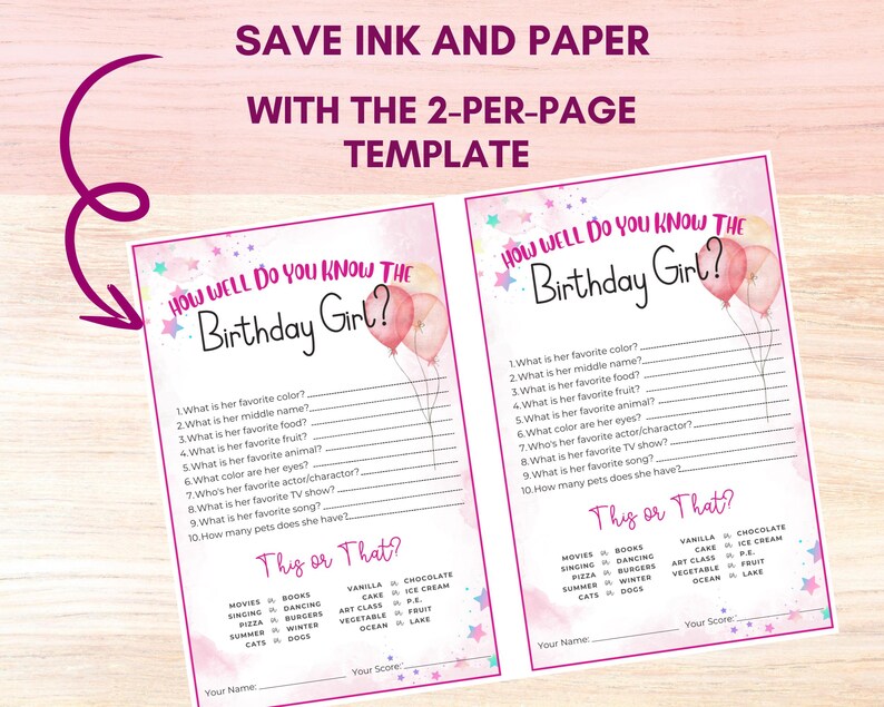 How Well Do You Know the Birthday Girl Party Game, Who Knows the ...