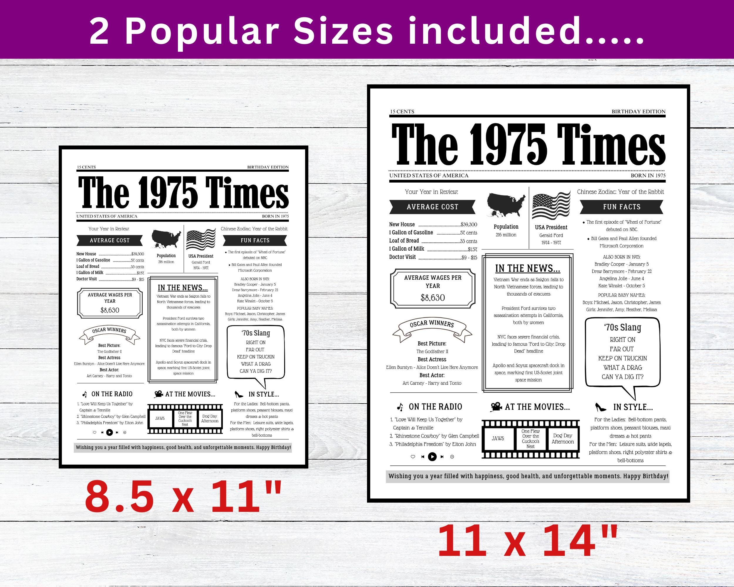 Year You Were Born Facts 1975, Birthday Newspaper Keepsake Poster ...