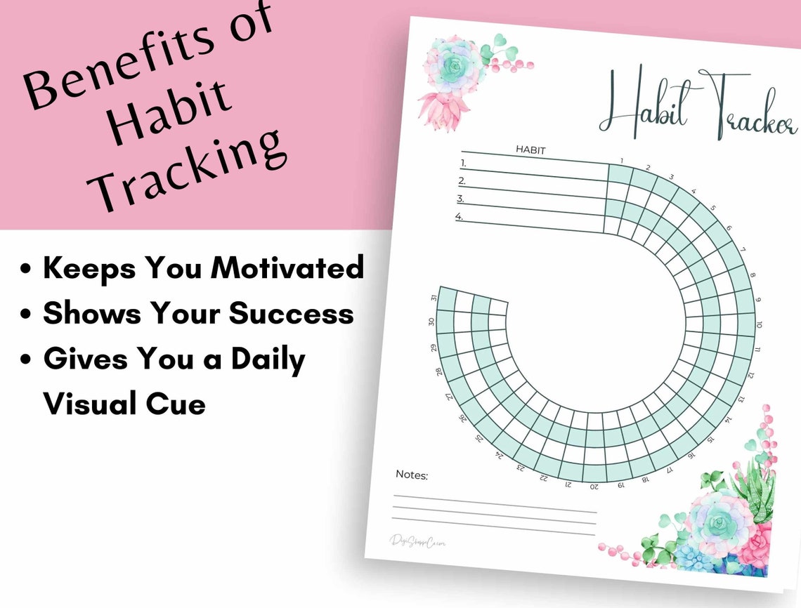 Habit Tracker Printable Circle Chart for Motivation, Easy to Use ...