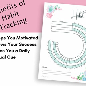 Habit Tracker Printable Circle Chart for Motivation, Easy to Use ...