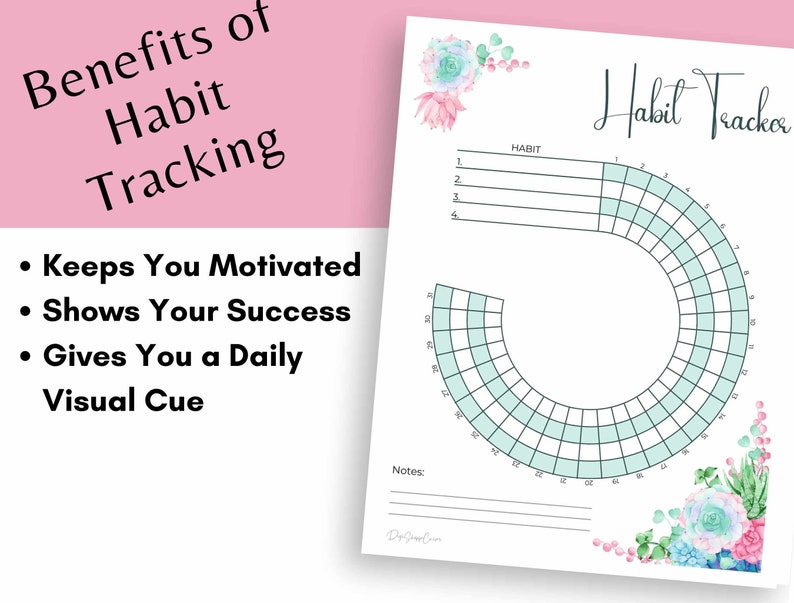 Habit Tracker Printable Circle Chart for Motivation, Easy to Use ...