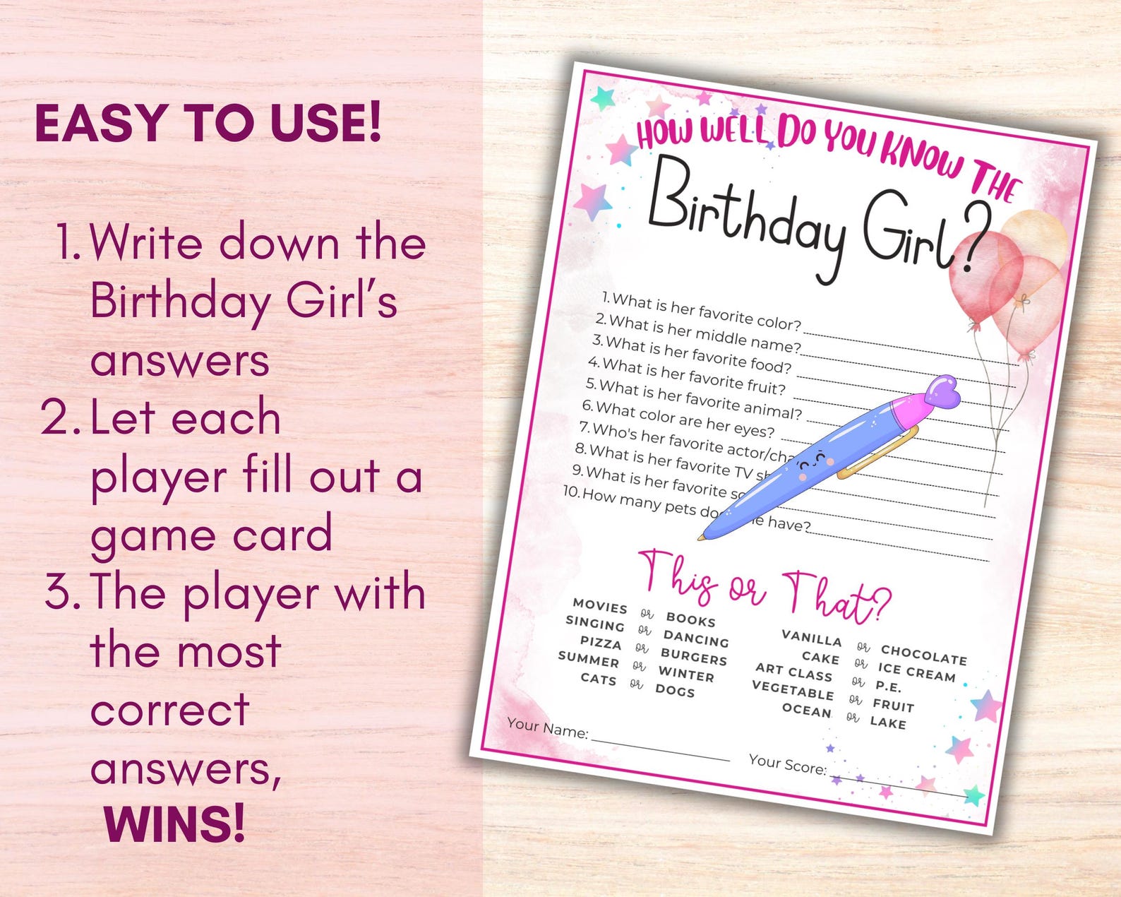 How Well Do You Know the Birthday Girl Party Game, Who Knows the ...