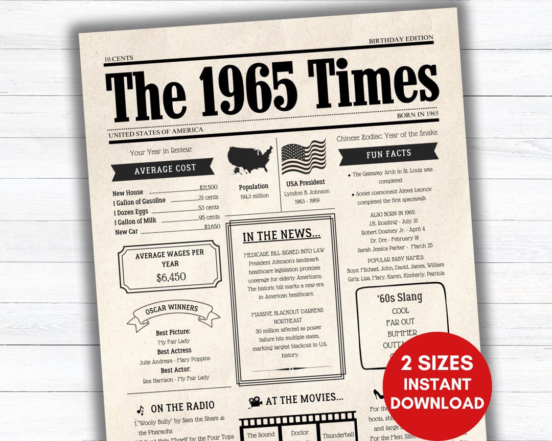 1965 Year You Were Born Facts, Birthday Newspaper Keepsake Poster ...