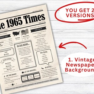 1965 Year You Were Born Facts, Birthday Newspaper Keepsake Poster ...
