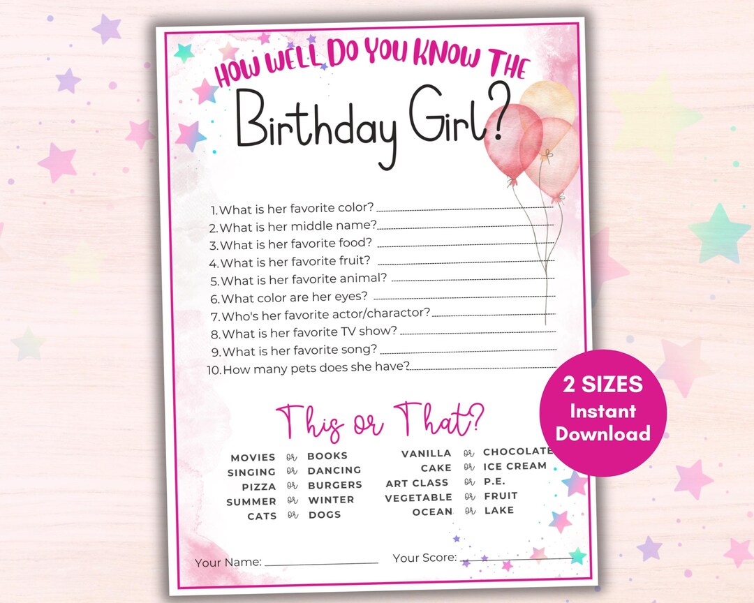 How Well Do You Know the Birthday Girl Party Game, Who Knows the ...