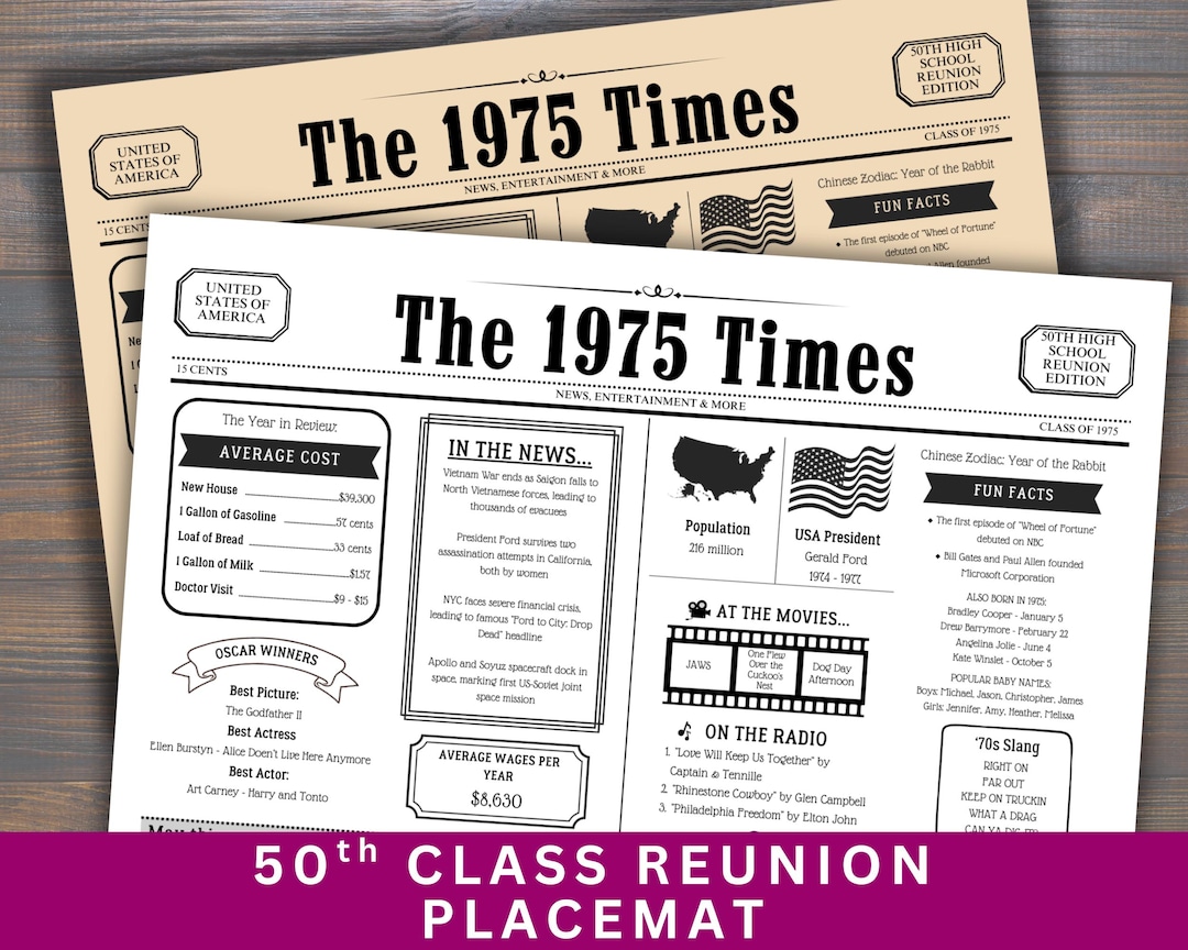 50th Class Reunion Favors Decor, Back in 1975 Newspaper Placemat, High ...