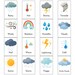 Weather Flashcards for Kids, Homeschool Education Flash Cards, 16 ...