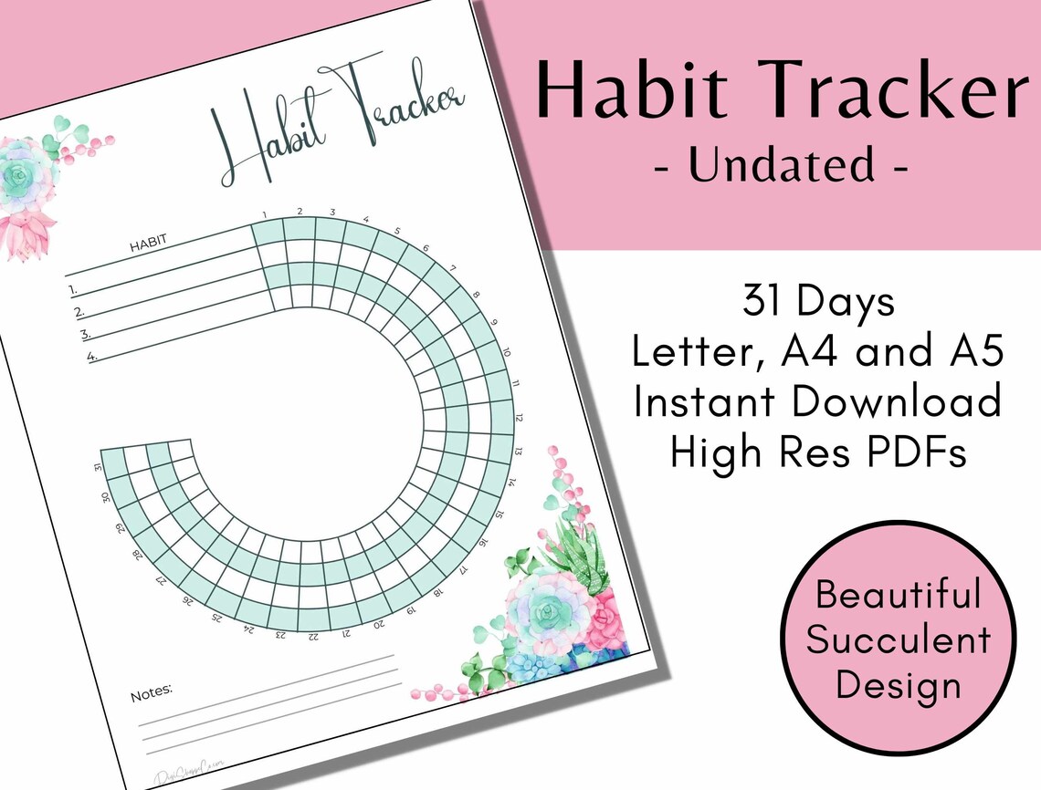Habit Tracker Printable Circle Chart for Motivation, Easy to Use ...