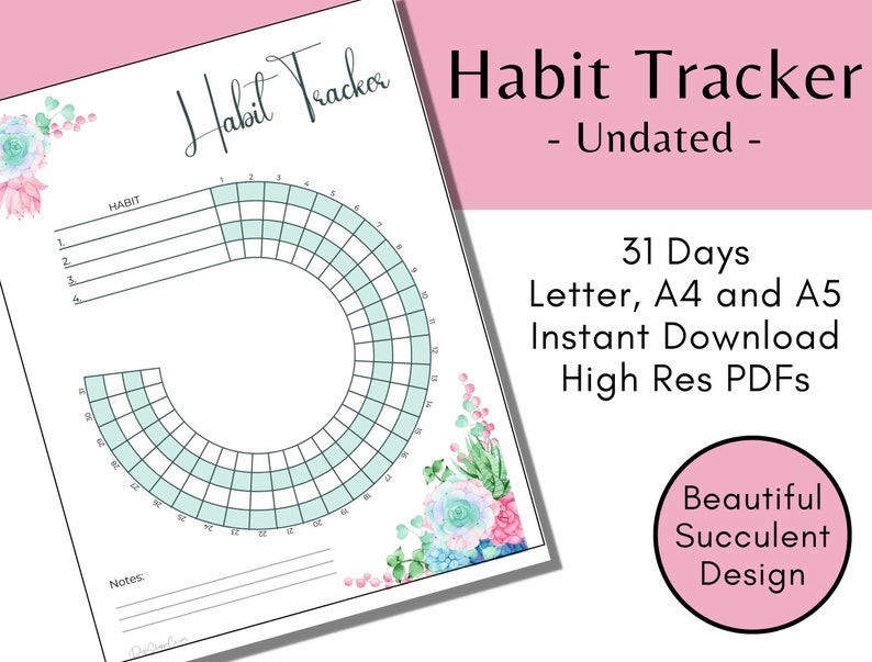 Habit Tracker Printable Circle Chart for Motivation, Easy to Use ...
