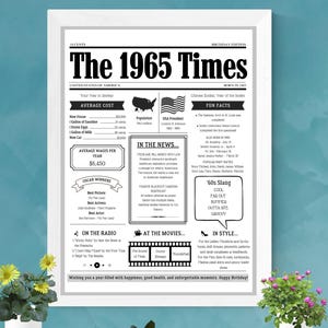 1965 Year You Were Born Facts, Birthday Newspaper Keepsake Poster ...