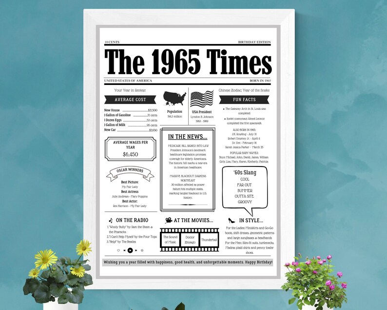 1965 Year You Were Born Facts, Birthday Newspaper Keepsake Poster ...