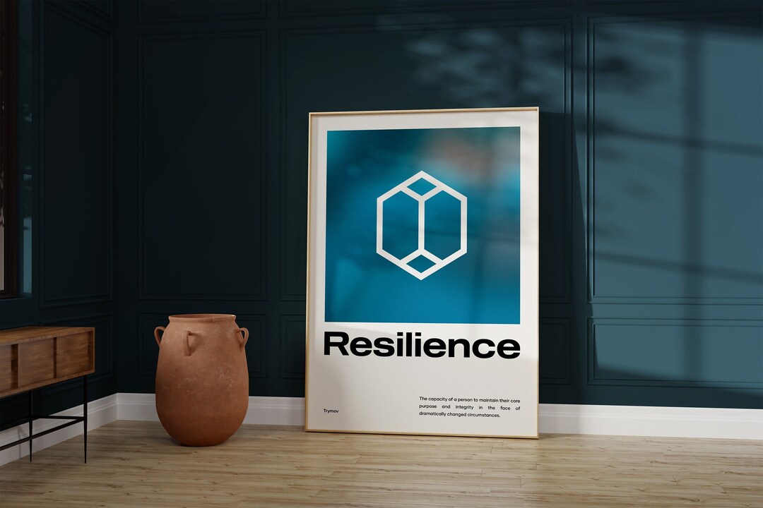 Resilience Definition Poster, Motivational Poster for Home Office ...