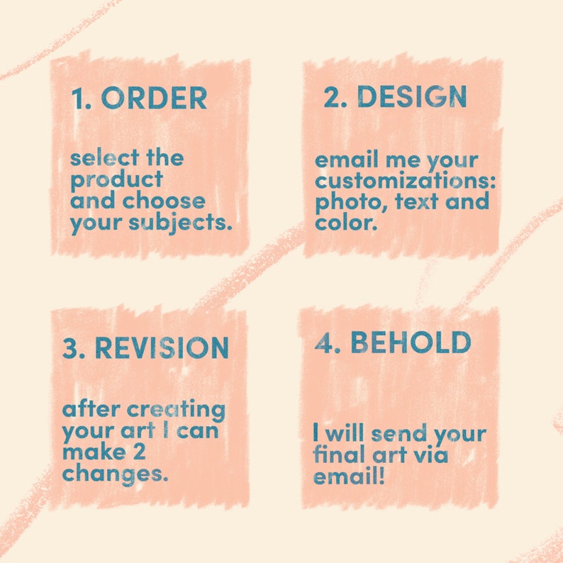 Custom Line Portrait Minimalist Art Couple Drawing Line - Etsy