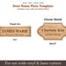 Door Name Plate Svg Template, Wall Name Plate Svg, Wooden Acrylic House ...