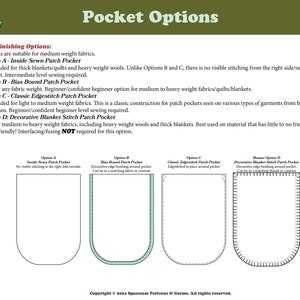 Rosie Coat PDF Sewing Pattern - Etsy Canada