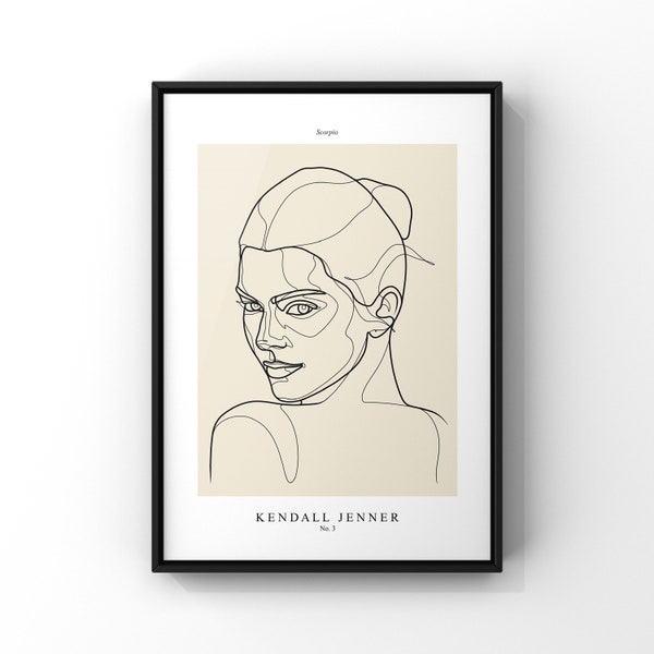 Kendall Jenner Poster - Etsy