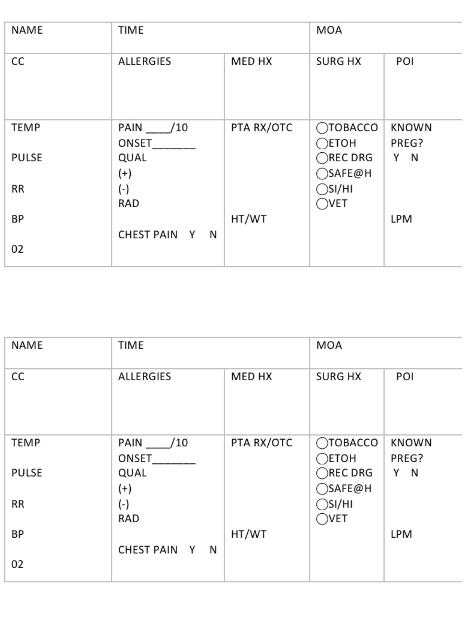 Nurse Report Sheet- Emergency Department,brain Report Sheet, Triage ...