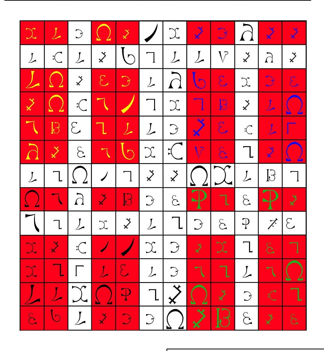 Enochian Tablet File Set - Enochian | Digital Download | Enochian ...