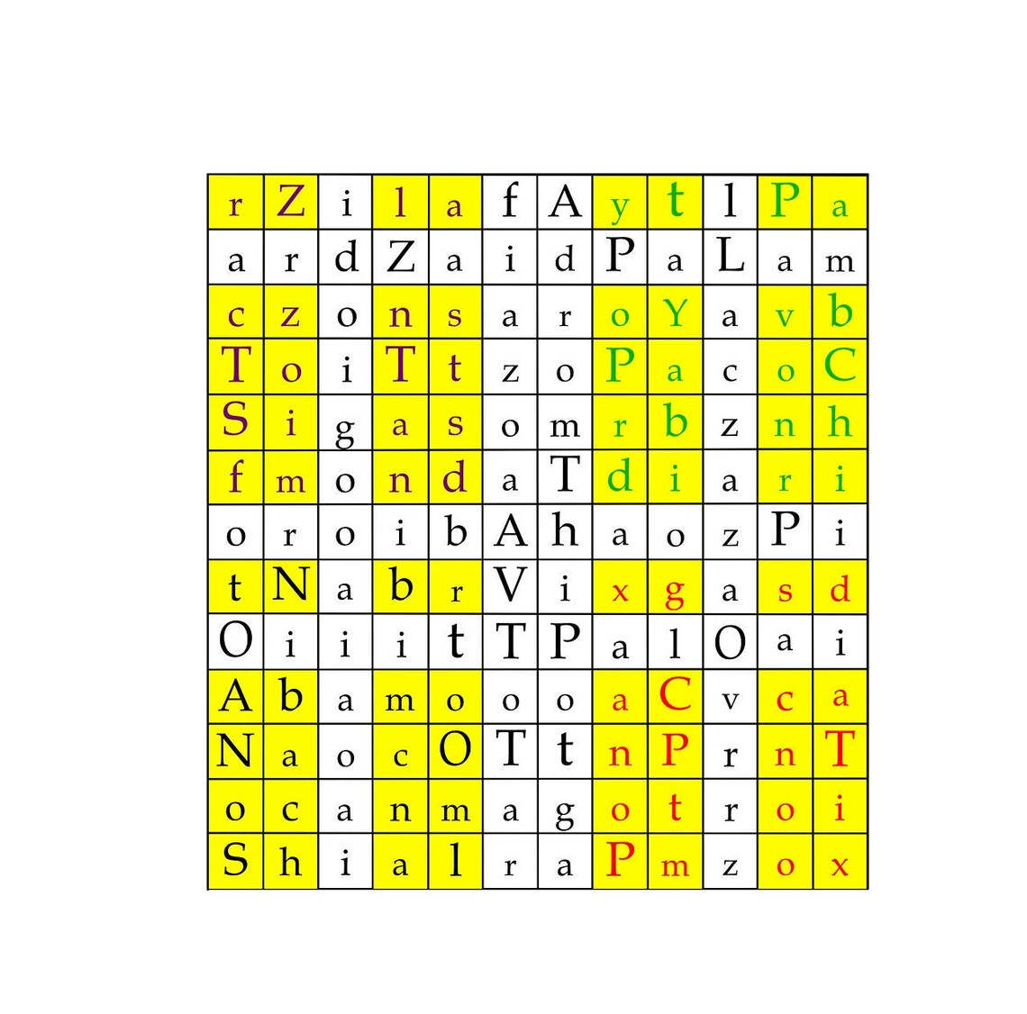 Enochian Tablet File Set Latin Digital Download Enochian - Etsy