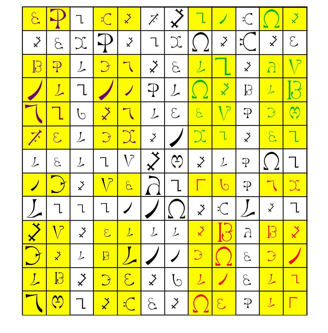 Enochian Tablet File Set - Enochian | Digital Download | Enochian ...