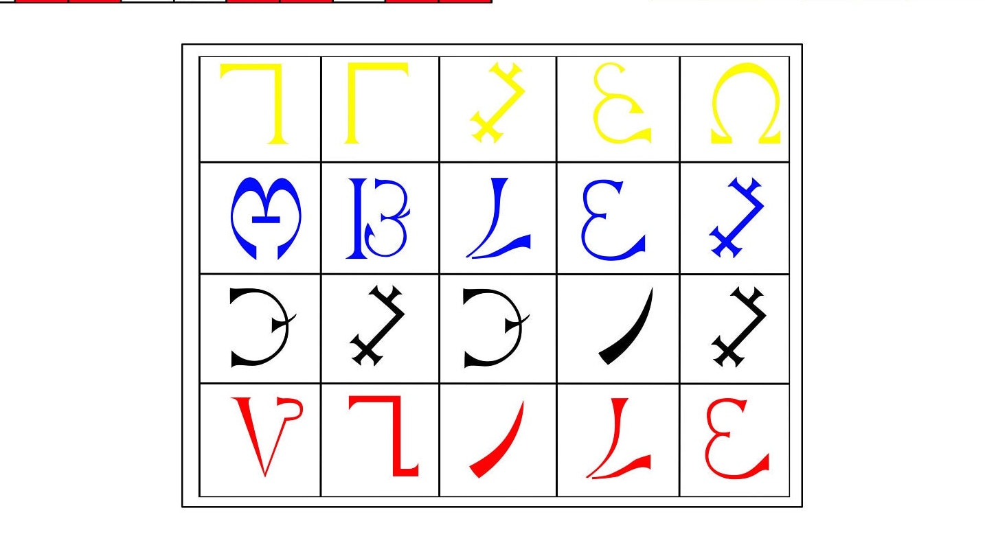 Enochian Alphabet Translation