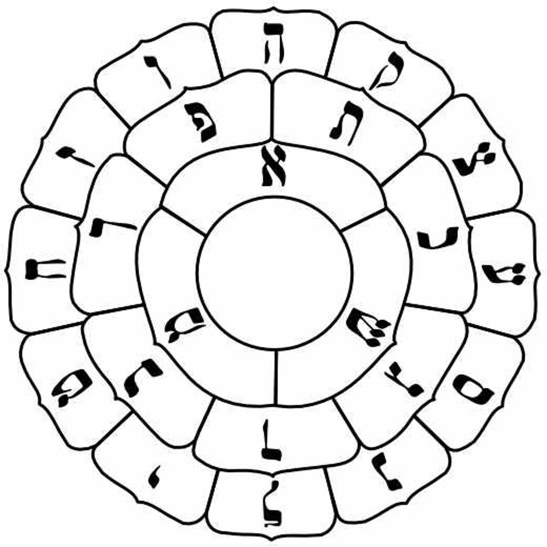 Digital Rose Chart for Sigil Making - Golden Dawn Rose Cross - Digital ...
