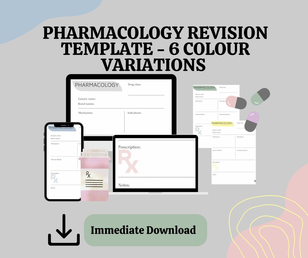 Pharmacology Review Template - Etsy