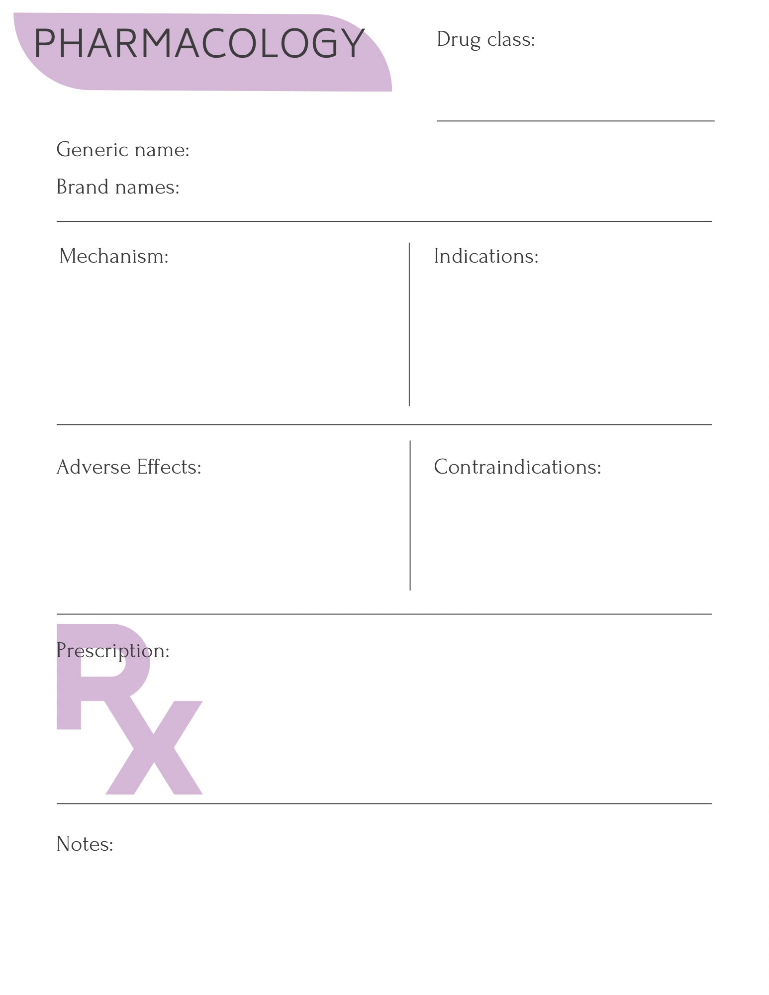 Pharmacology Review Template - Etsy