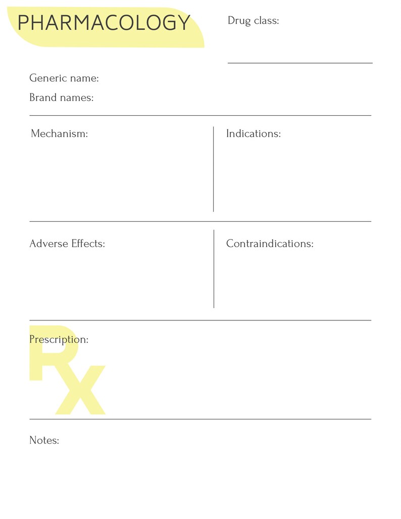 Pharmacology Review Template - Etsy