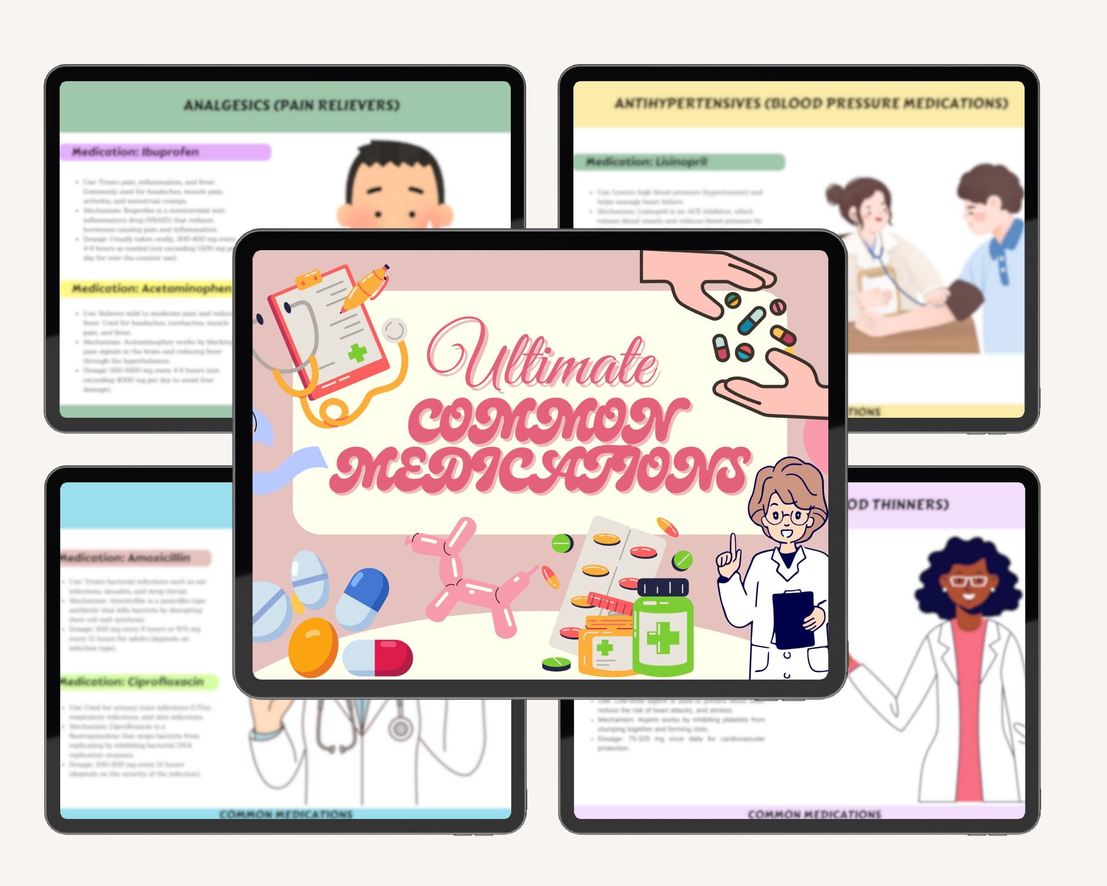 NCLEX Medication Flashcards: Nursing Study Guide (digital Download) - Etsy